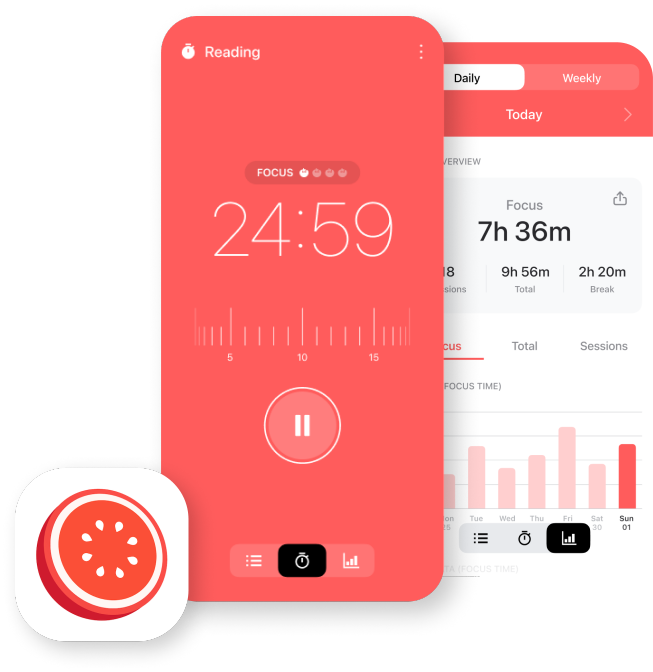 Pomodoro Technique | Dietrich School of Arts & Sciences Undergraduate Studies
